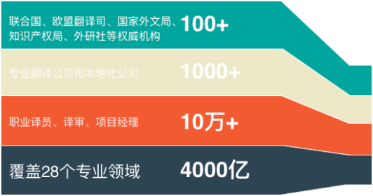 每周一库 | 四川大学图书馆